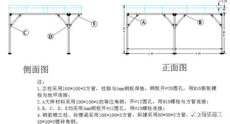 Cad Ad Ad