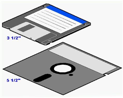 Floppy Disc Sawan Books
