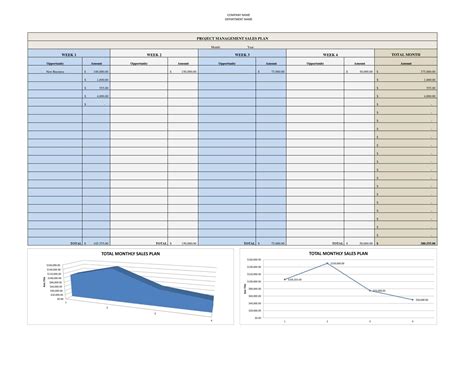 Free Printable Sales Plan And Strategy Templates Pdf Word Excel