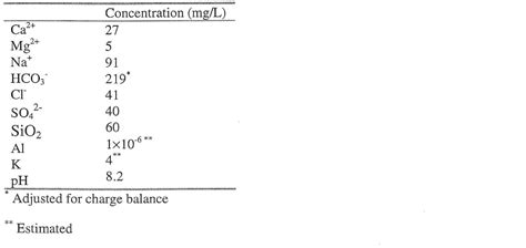 table 2 1 from coupled modeling of non isothermal multiphase flow