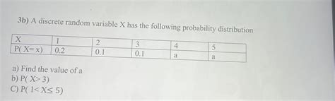 Solved B A Discrete Random Variable X Has The Following Chegg