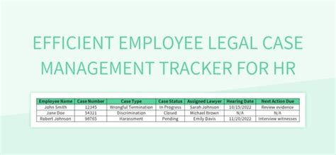Free Case Management Templates For Google Sheets And Microsoft Excel Slidesdocs