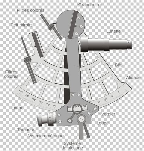 Sextant Navigational Instrument Astronomical Object Celestial
