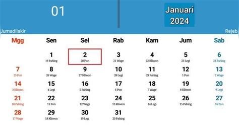 Kalender Jawa Hari Ini Sabtu 13 Januari 2024 Weton Sabtu Wage