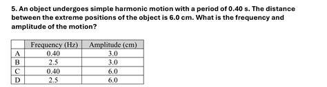 Solved An Object Undergoes Simple Harmonic Motion With A Chegg