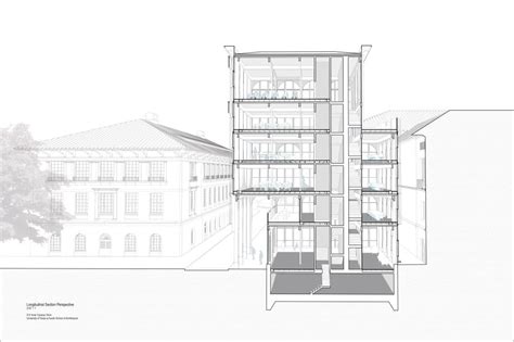 Architecture Annex School Of Architecture