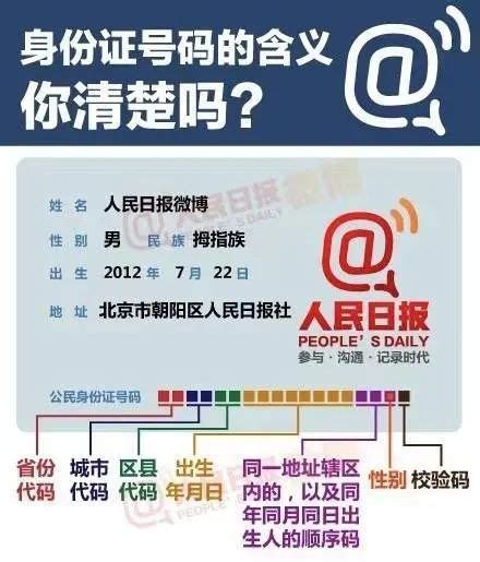 热搜第一身份证第18位的Ⅹ原来这样读