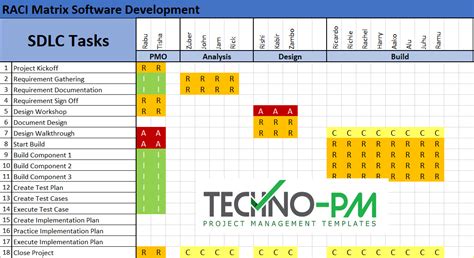excel based software development