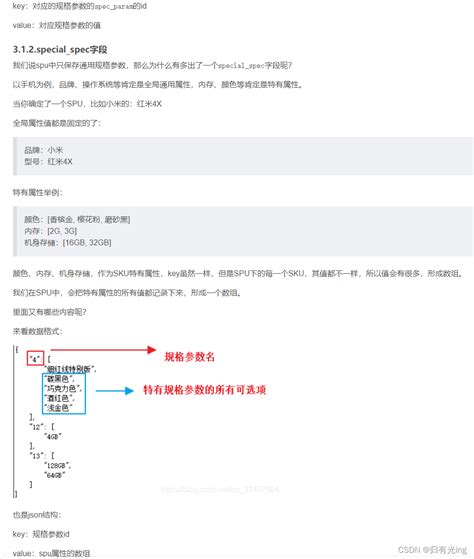 商品表设计 csdn博客