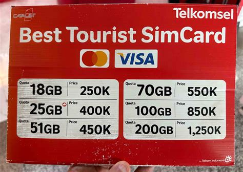 Data Sim Card Bali At Mary Wilber Blog