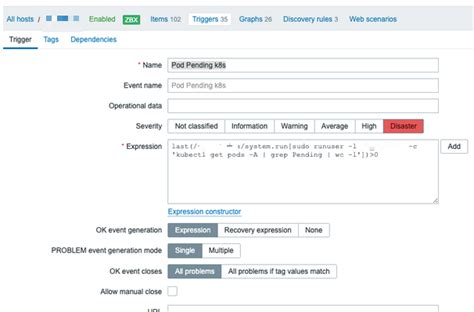Zabbix I Kubernetes Na Aws Dast Blog
