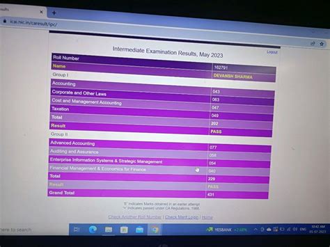 Devansh Sharma On Linkedin There Are No Secrets To Success It Is The