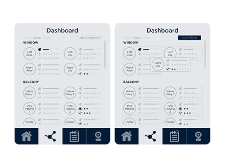 Plant Watch Garden Monitoring System On Behance