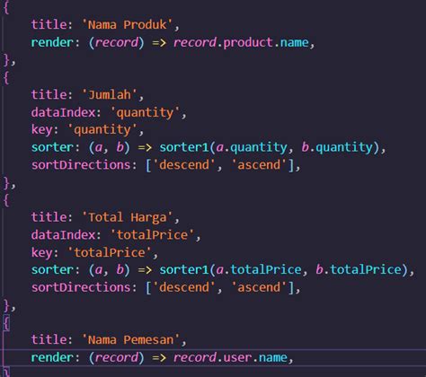 Access Nested Properties With Dataindex · Issue 46 · React Component