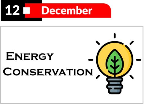 Ehs Awareness Service Sheel Technologies