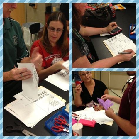 Training Teachers With Interactive Notebooks • Smith Curriculum And Consulting Interactive