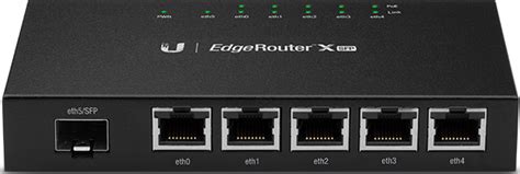 Роутеры Ubiquiti: обзор популярных моделей и выбор лучшего