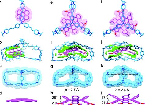 Solid State Superstructures Of The Host Guest Complexes A B Download Scientific Diagram