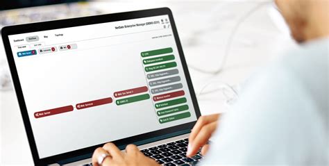 free network monitoring software from netgain systems netgain systems