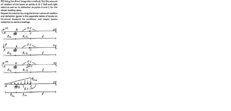 solved p2 using the direct integration method find the