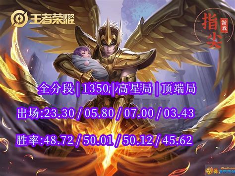 王者荣耀后羿值得练吗后羿强度解析s29战舞手机游戏