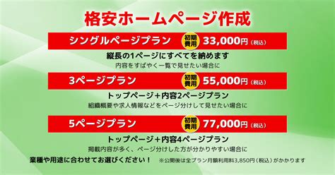 格安ホームページ作成｜キッツ・エム