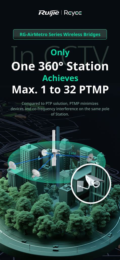 Airmetro Cctv Ptmp Wirelessbridge Ruijie Reyee