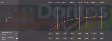 How To Use AMD S WattMan The Powerful New Overclocking Tool For Radeon Graphics Cards PCWorld