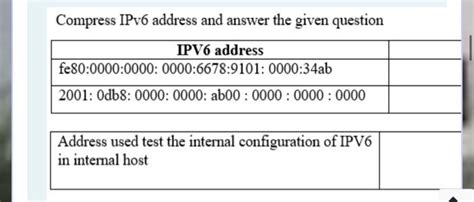 Solved Compress Ipv Address And Answer The Given Question Chegg