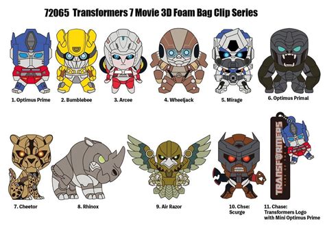 Daily Prime Generation 1 Optimus Prime Zipper Clip Clip Art Library