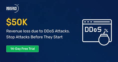 Indusface On Linkedin Ddos Protection Services Best Ddos Mitigation