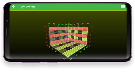 Android Style 3d Chart Scichart