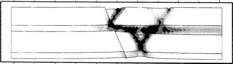 Best Fit Model 2 Deviatoric Shear Strain Intensity Second Invariant Download Scientific