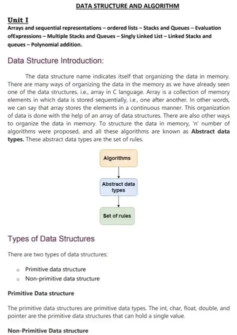 Dsa Digital Notes4