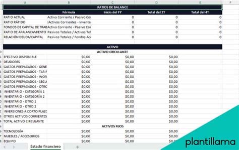 Plantillas De Estados Financieros Excel Gratis
