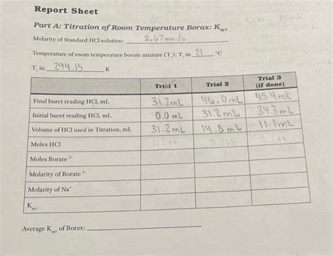 Solved Help With Filling Table And Finding Ksp Of Borax