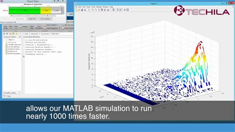 Matlab Monte Carlo Rocket Simulation Dnamumu