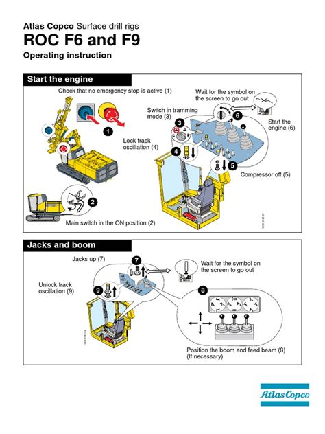 Start The Engine For Roc F6 And F9 Pdf Manufactured Goods Tools