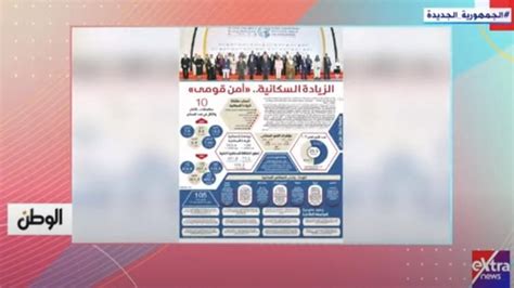 إكسترا نيوز تبرز ملف الوطن الزيادة السكانية أمن قومي الوطن