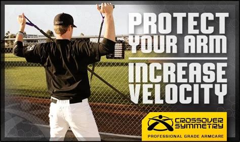 Band Exercises To Increase Pitching Velocity Topvelocity