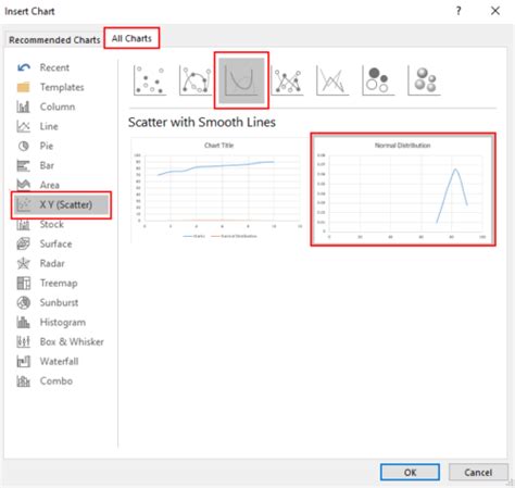 How To Create A Bell Curve In Excel