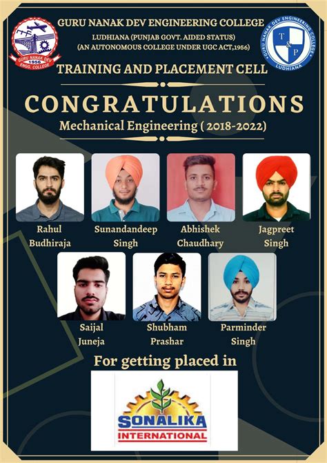Training And Placement Cell Gndec Ludhiana Posted On Linkedin