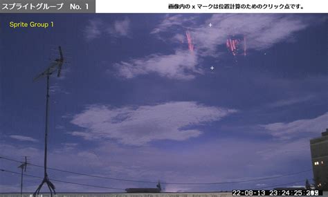 Sprite Aug 13 Dancing