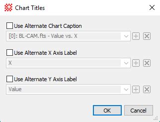 Mira Pro X64 User S Guide Chart Titles