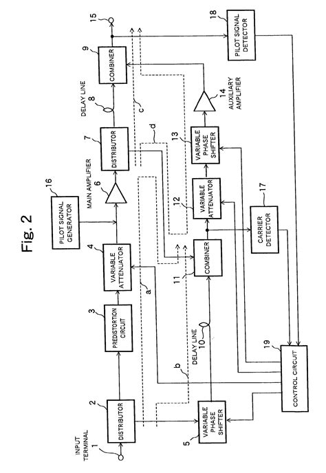 Feedforward Amplifier Circuitry Eureka Patsnap Develop Intelligence Library