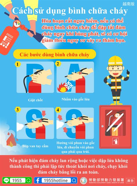 【多國語言版】滅火器使用方法 最新消息 頂尖國際人力集團