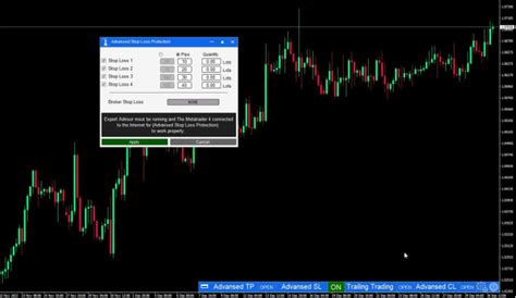 Develop A Graphical Interfaces Mql4 And Mql5 By Henikahlaoui Fiverr