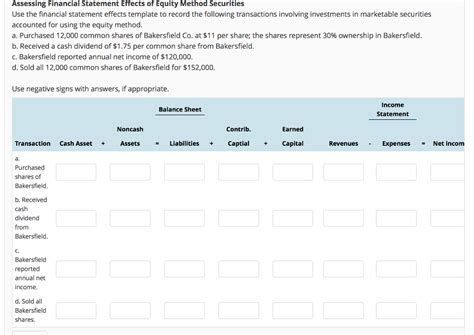 Financial Statement Effects Template