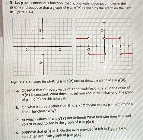 SOLVED Let G Be A Continuous Function That Is One With No Jumps Or Holes In The Graph And