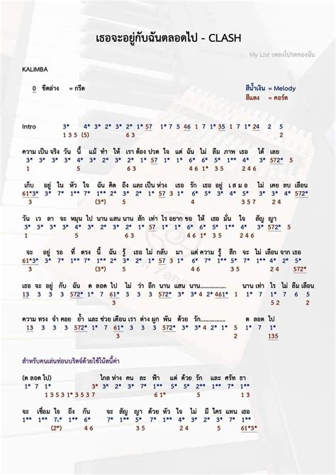 โน๊ต คาลิมบา Kalimba Note เพลง ซ่อนกลิ่น Palmy Artofit